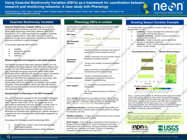 Pdf Using Essential Biodiversity Variables Ebvs As A Framework For