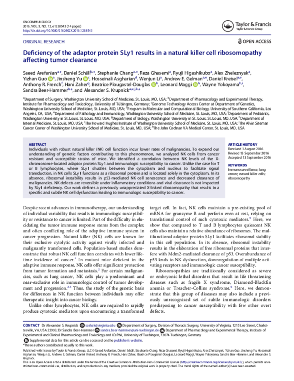 (PDF) SLy1 Deficiency Induces NK Cell Dysfunction and Cancer Risk