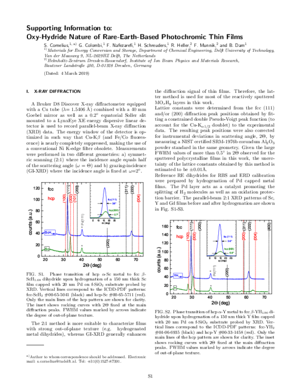 (PDF) Oxyhydride Nature of Rare-Earth-Based Photochromic Thin Films
