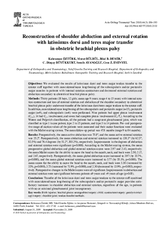 Reconstruction Of Shoulder Abduction And External Rotation With