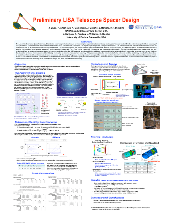 (PDF) Preliminary LISA Telescope Spacer Design