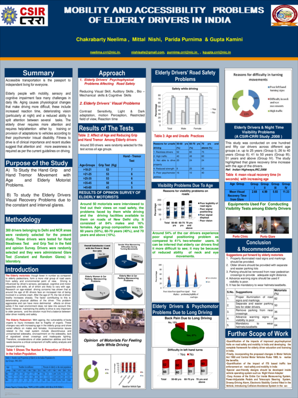 (PDF) Transcend 2012 final Poster