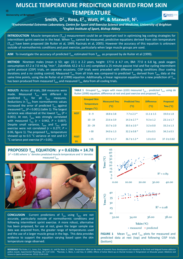 (PDF) Muscle Temperature Prediction Derived from Skin Temperature