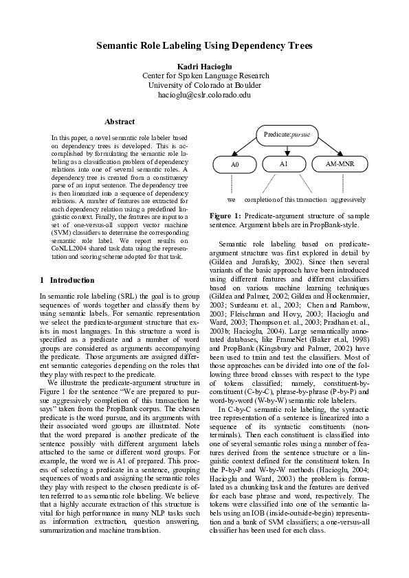 Pdf Semantic Role Labeling Using Dependency Trees Kadri Hacioglu 5618