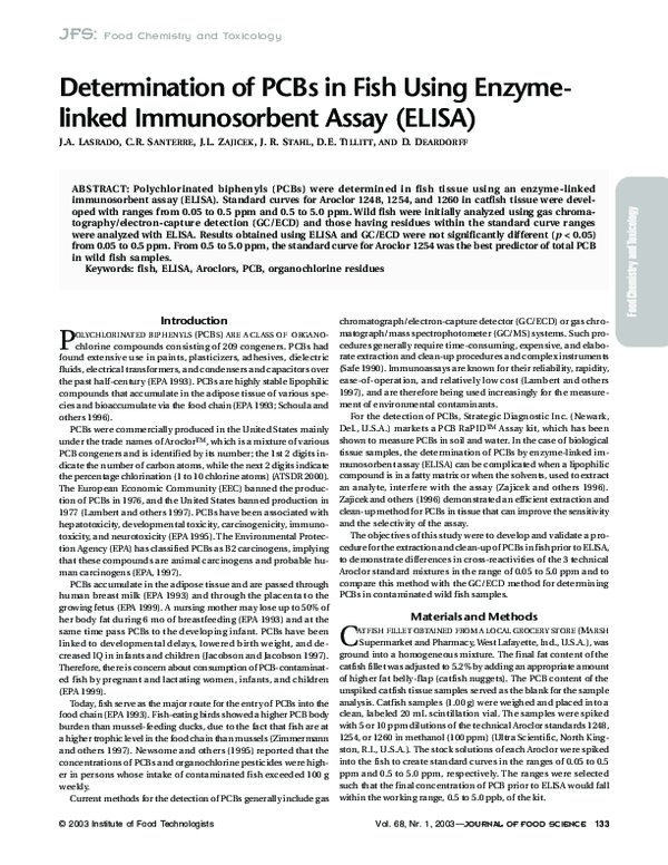 (PDF) Determination of PCBs in Fish Using Enzyme-linked Immunosorbent ...