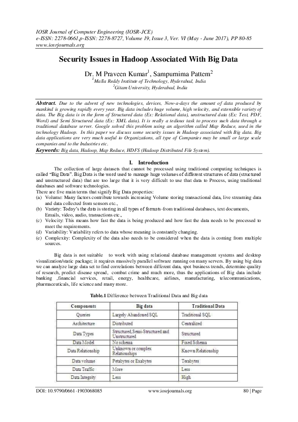 (PDF) Security Issues in Hadoop Associated With Big Data