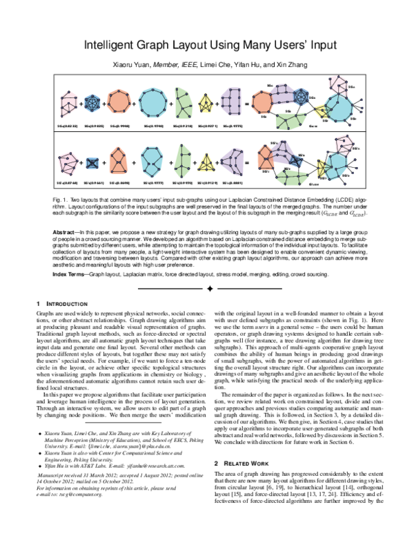 (PDF) Intelligent Graph Layout Using Many Users Input
