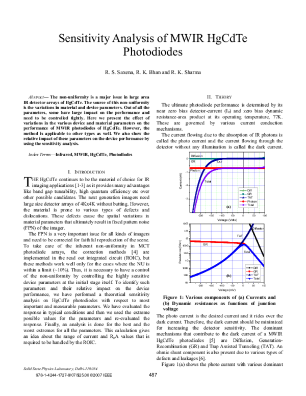 (PDF) Sensitivity analysis of MWIR HgCdTe photodiodes