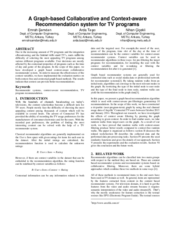 Pdf A Graph Based Collaborative And Context Aware Recommendation