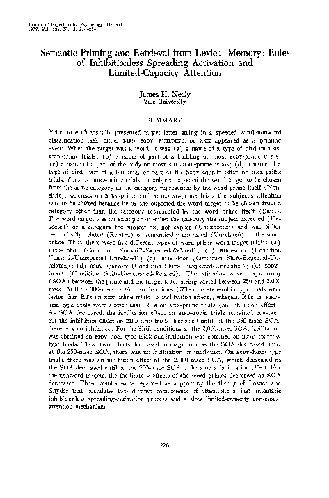 (PDF) Semantic priming and retrieval from lexical memory: Roles of inhibitionless