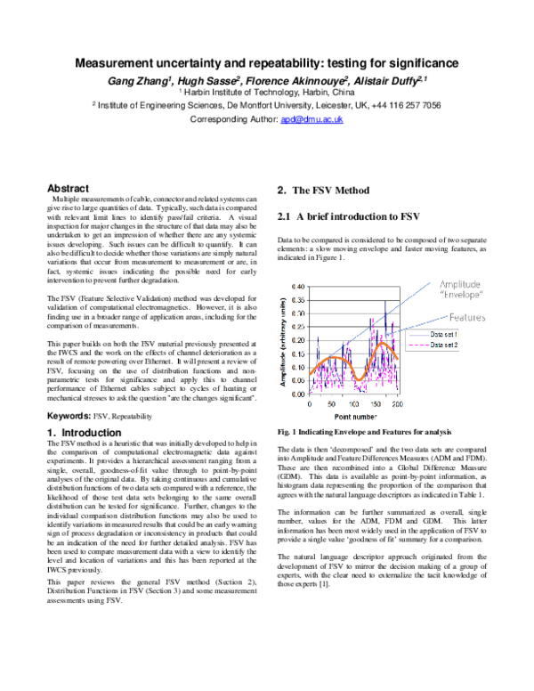 (PDF) Measurement uncertainty and repeatability: testing for significance