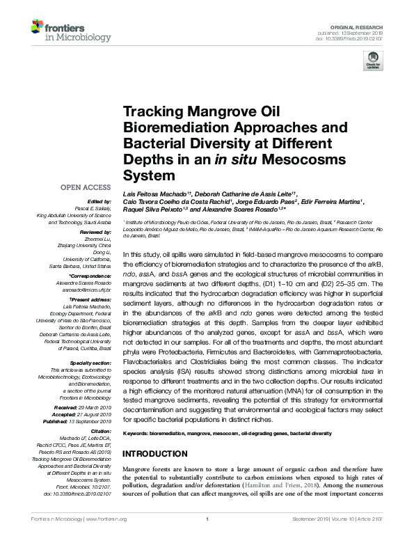 (PDF) Tracking Mangrove Oil Bioremediation Approaches and Bacterial ...