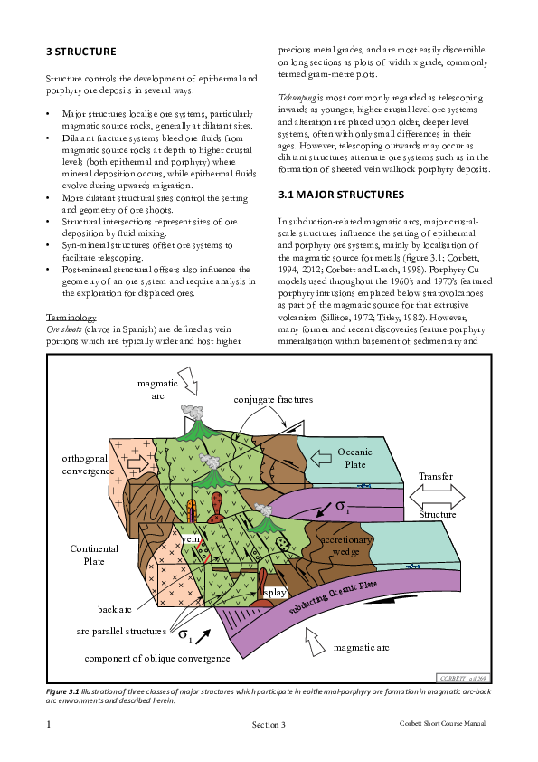 (PDF) Chapter 3 interactive single page spread