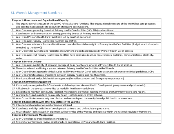 (PDF) District-level health management and health system performance