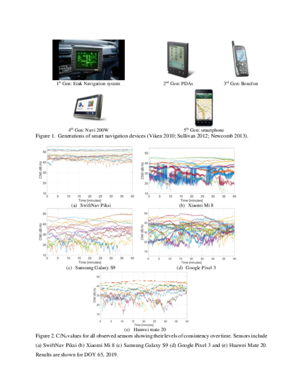Pdf Multi Gnss Precise Point Positioning With Next Generation Smartphone Measurements