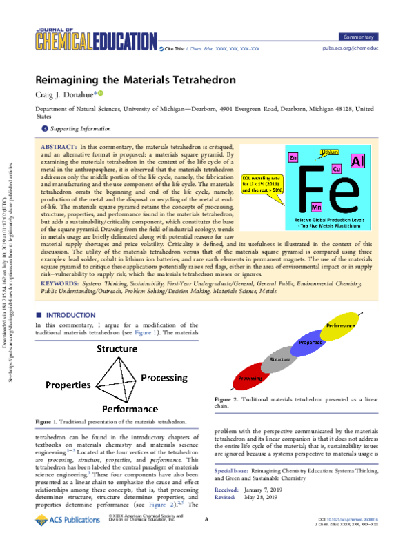 (PDF) Reimagining the Materials Tetrahedron
