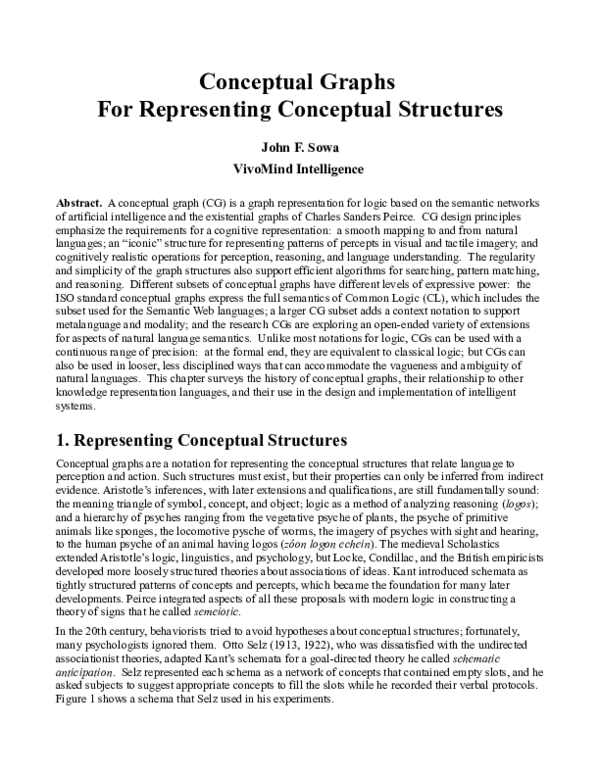 Pdf Conceptual Graphs For Representing Conceptual Structures
