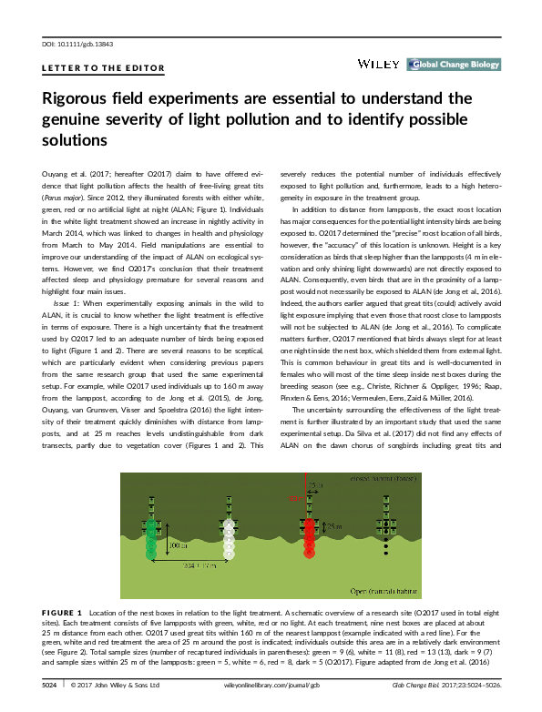 (PDF) Rigorous field experiments are essential to understand the ...