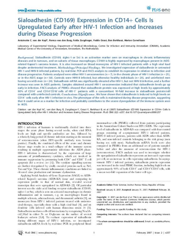 (PDF) Sialoadhesin (CD169) Expression in CD14+ Cells Is Upregulated ...