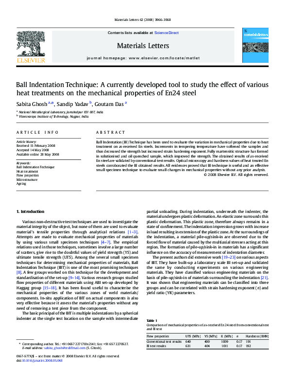 (PDF) Ball Indentation Technique: A currently developed tool to study the effect of various heat ...