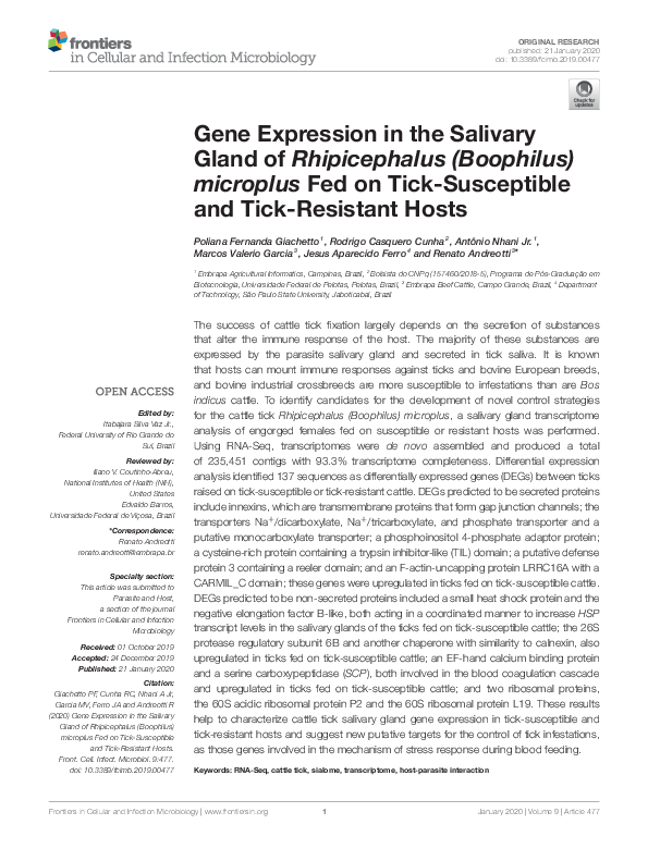 (PDF) Salivary Gland Gene Expression in Rhipicephalus microplus