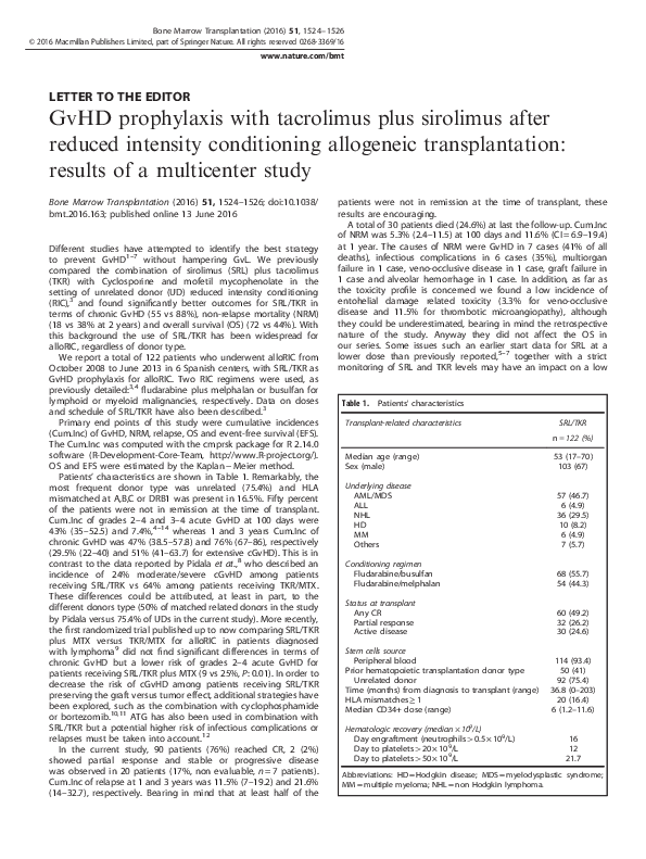 (PDF) GvHD prophylaxis with tacrolimus plus sirolimus after reduced ...