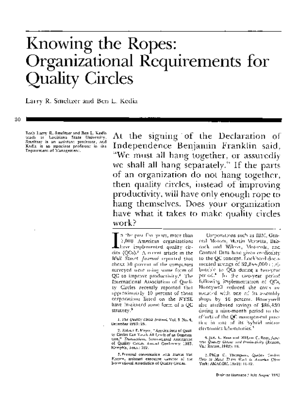(PDF) Knowing the ropes: Organizational requirements for quality circles