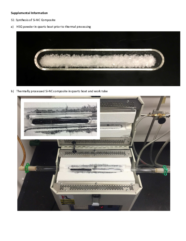 (PDF) From Hydrogen Silsesquioxane to Functionalized Silicon ...
