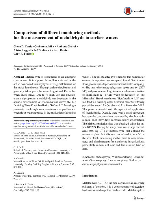 Pdf Comparison Of Different Monitoring Methods For The Measurement Of Metaldehyde In Surface