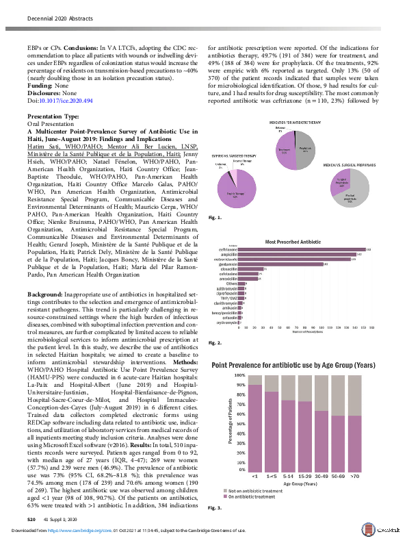 (PDF) A Multicenter Point-Prevalence Survey of Antibiotic Use in Haiti ...