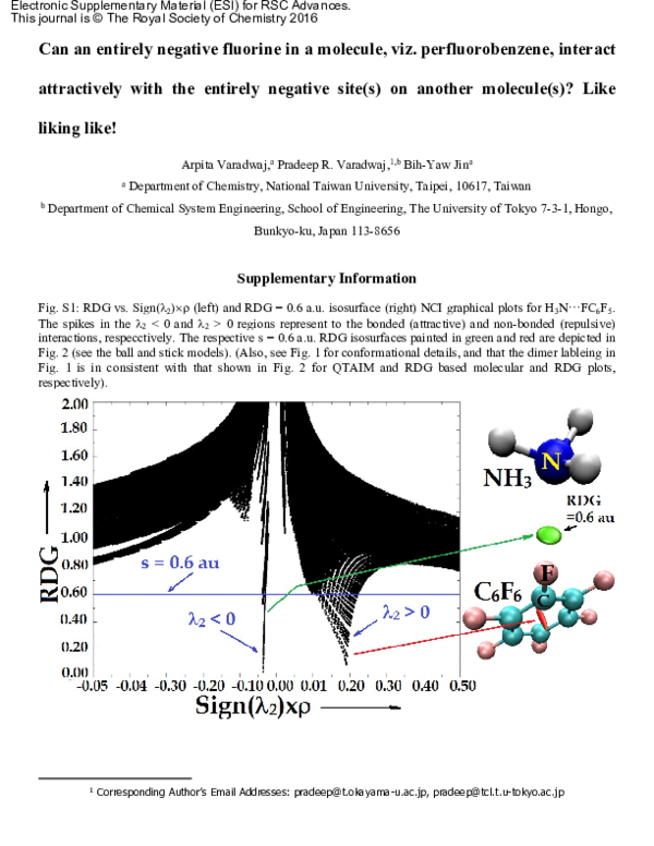 (PDF) Can an entirely negative fluorine in a molecule, viz ...