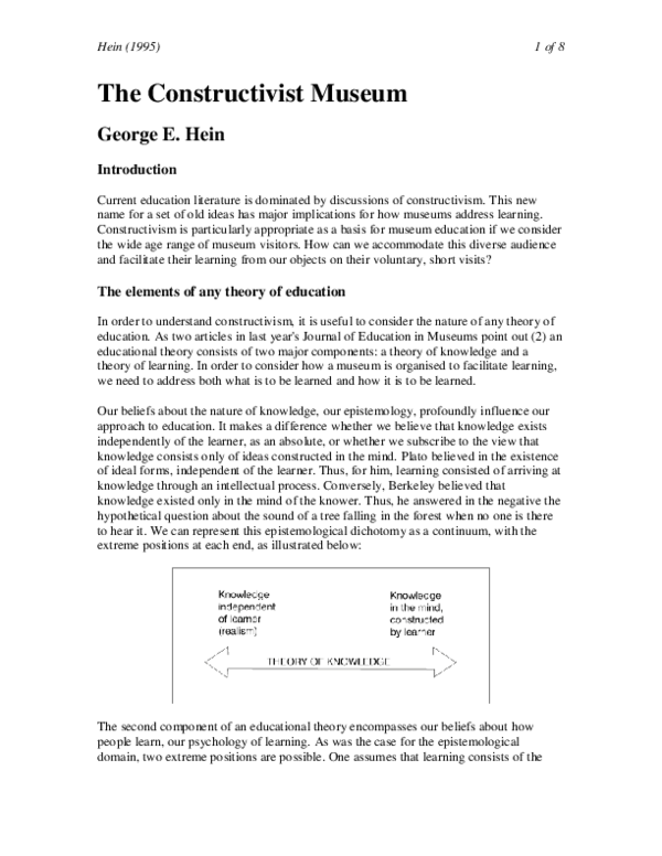 (PDF) The Constructivist Museum