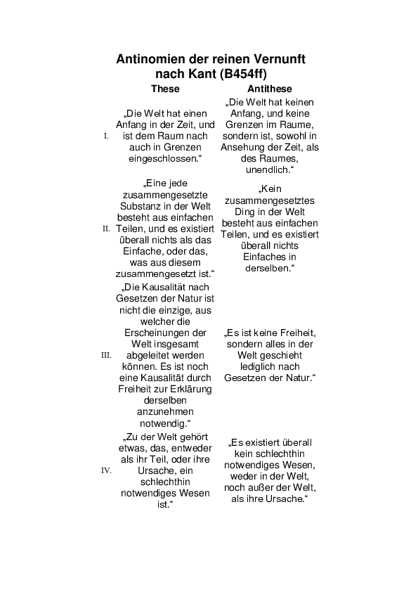 (PDF) Antinomien der reinen Vernunft nach Kant (B454ff