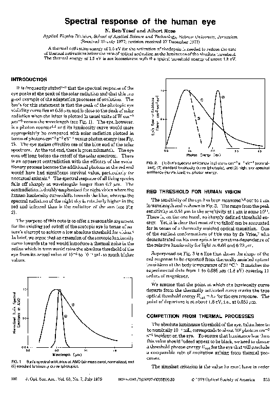 (PDF) Spectral response of the human eye