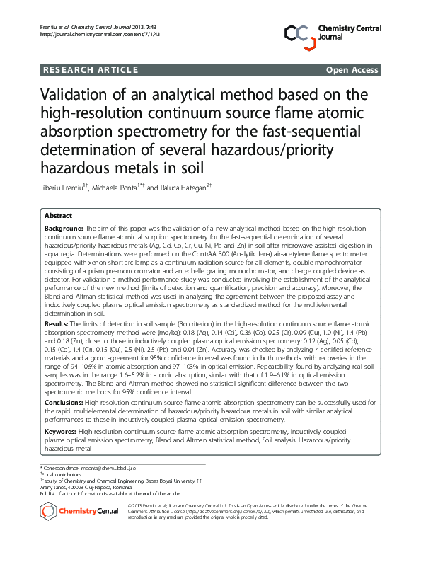 Pdf Validation Of An Analytical Method Based On The High Resolution Continuum Source Flame