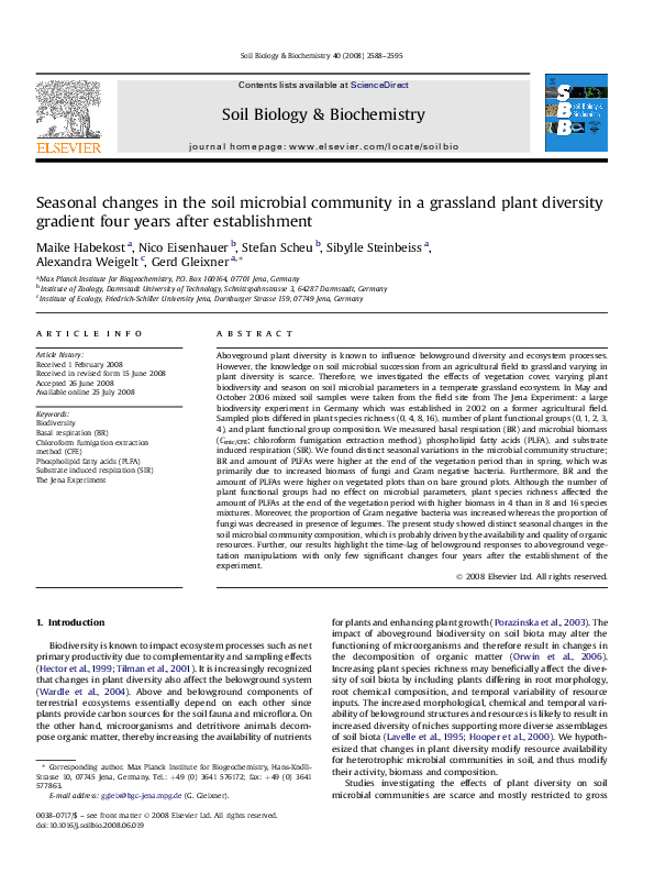 (PDF) Seasonal changes in the soil microbial community in a grassland plant diversity gradient ...