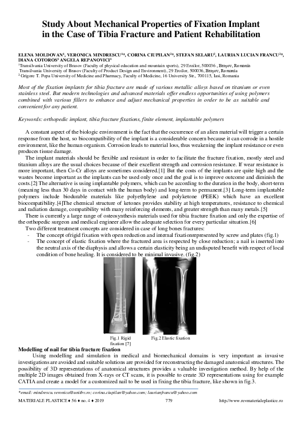 (PDF) Mechanical Properties of Tibia Fixation Implants
