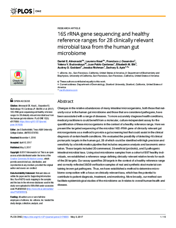 (PDF) 16S rRNA gene sequencing and healthy reference ranges for 28 ...
