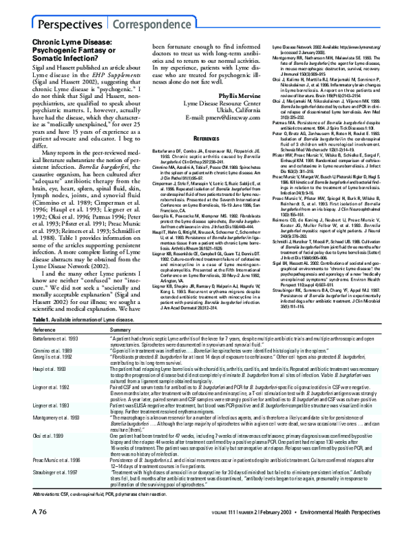 (PDF) Cancer in Beluga from the St. Lawrence Estuary