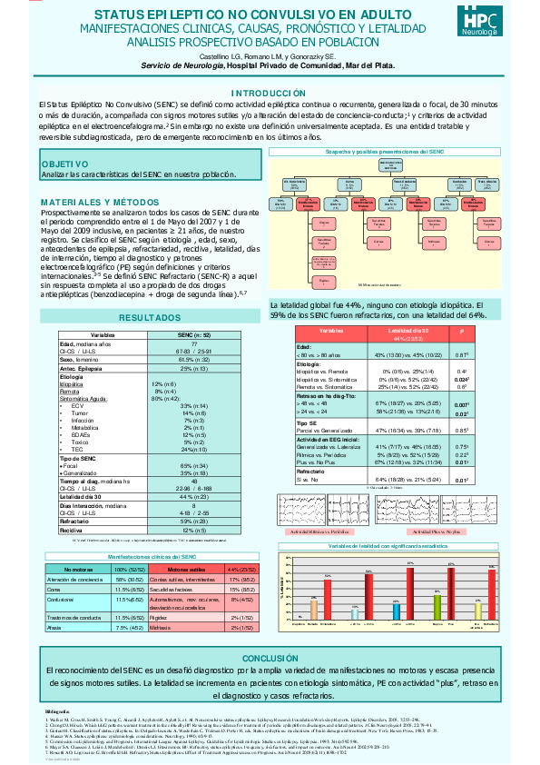 (PDF) Status Epileptico No Convulsivo en Adulto