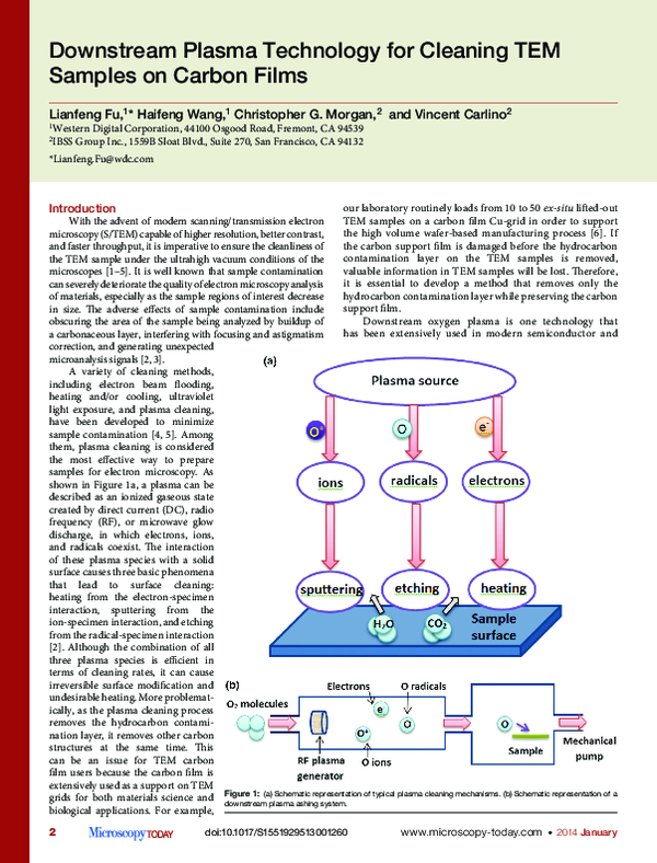 (PDF) Downstream Plasma Technology for Cleaning TEM Samples on Carbon Films