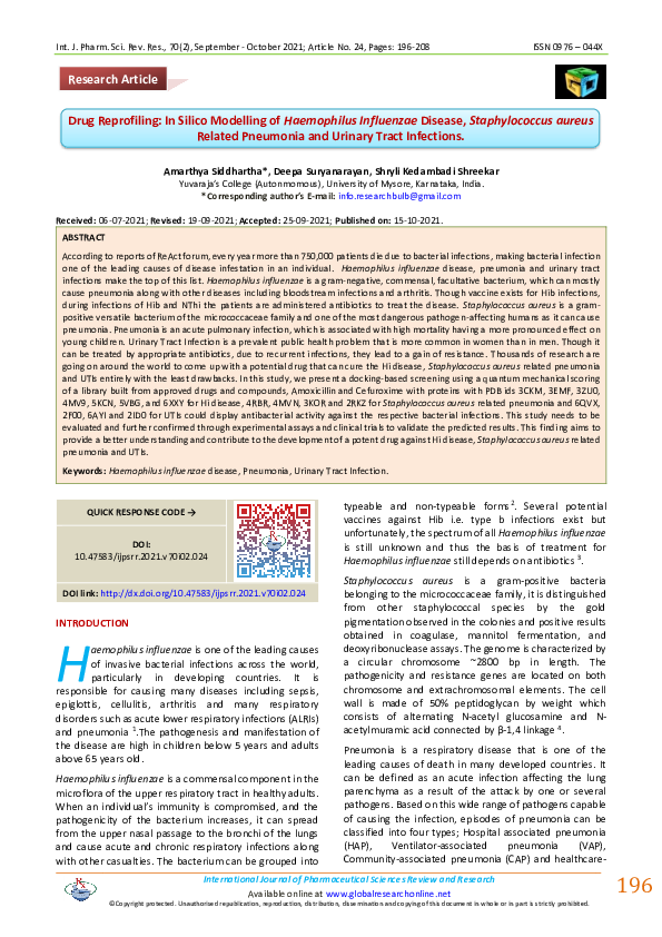 (PDF) Drug Reprofiling: In Silico Modelling of Haemophilus Influenzae ...
