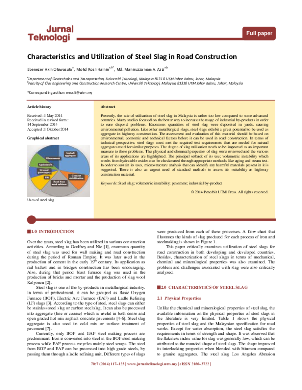 (PDF) Characteristics and Utilization of Steel Slag in Road Construction