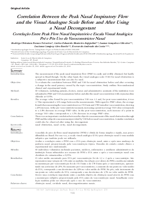 (PDF) Correlation Between the Peak Nasal Inspiratory Flow and the Visual Analogue Scale Before ...