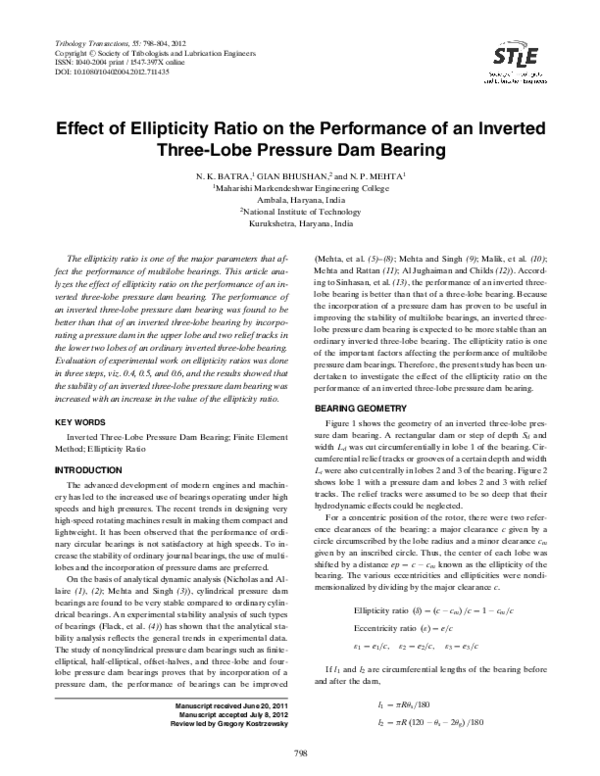 (PDF) Effect of Ellipticity Ratio on the Performance of an Inverted ...