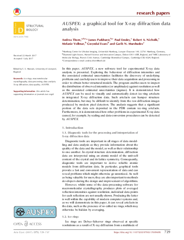 Pdf Auspex A Graphical Tool For X Ray Diffraction Data Analysis Garib Murshudov