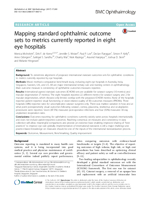 PDF) Lens Opacities Classification System III: Cataract, 52% OFF
