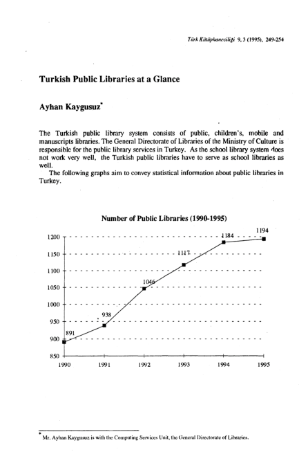 (PDF) Turkish Public Libraries at a Glance