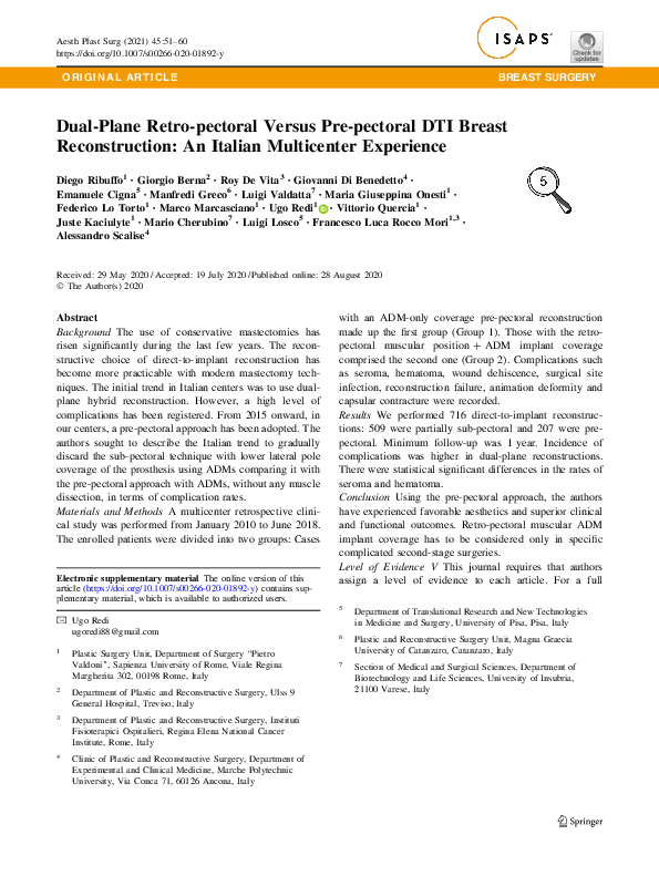 Dual-Plane Retro-pectoral Versus Pre-pectoral DTI Breast Reconstruction ...