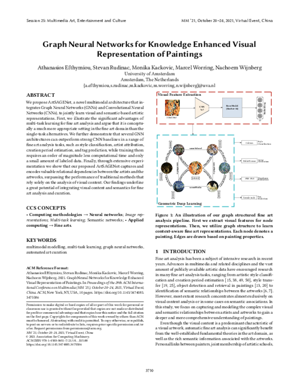(PDF) Graph Neural Networks for Knowledge Enhanced Visual ... (PDF) Graph Neural Networks for Knowledge Enhanced Visual ...
